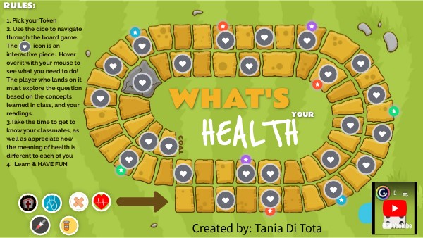 What's Your Health : 10D Health Concepts