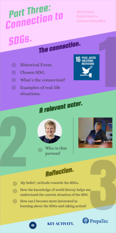 PART THREE: KEY ACTIVITY.