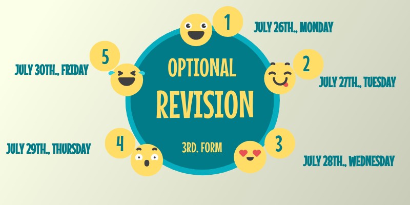 OPTIONAL REVISION 3RD. FORM / GR 1