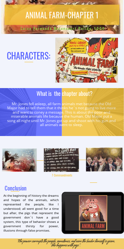 Animal Farm | Genially