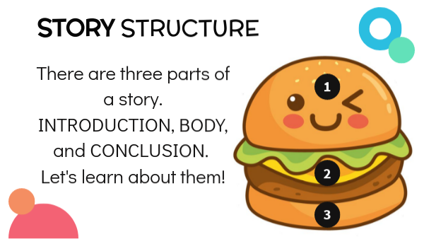 Hamburger - Story Structure