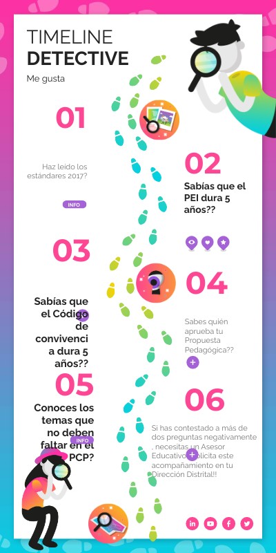 DETECTIVE GENIAL VIBRANT