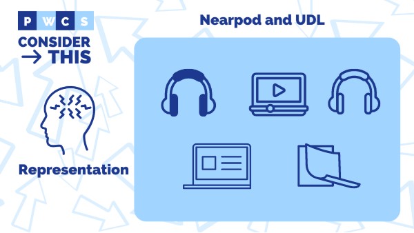Nearpod UDL Representation