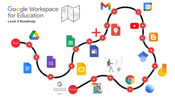 Google Level 2 Roadmap
