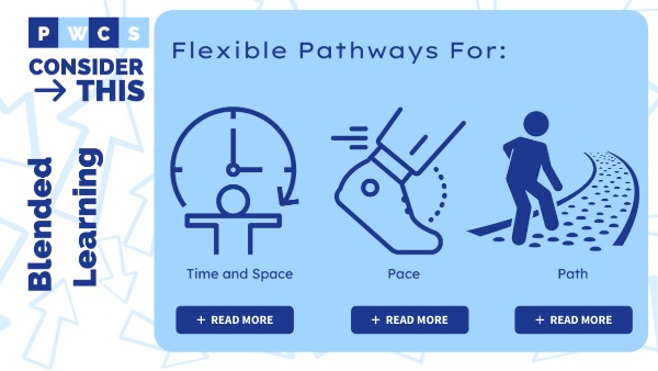 Blended Learning Pathways