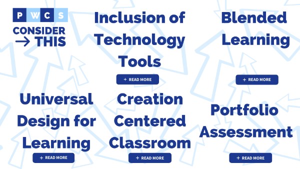 Consider This Modules