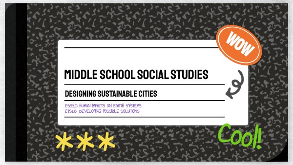 Design Thinking Exemplar Lesson | Genially