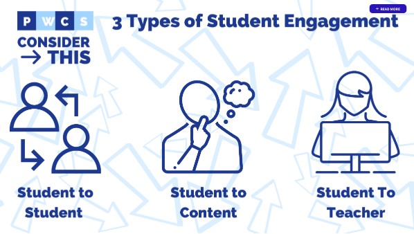 3 Types of Engagement