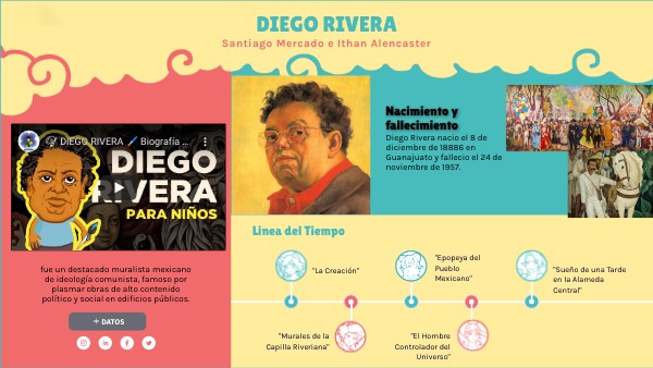 diego rivera | Genially