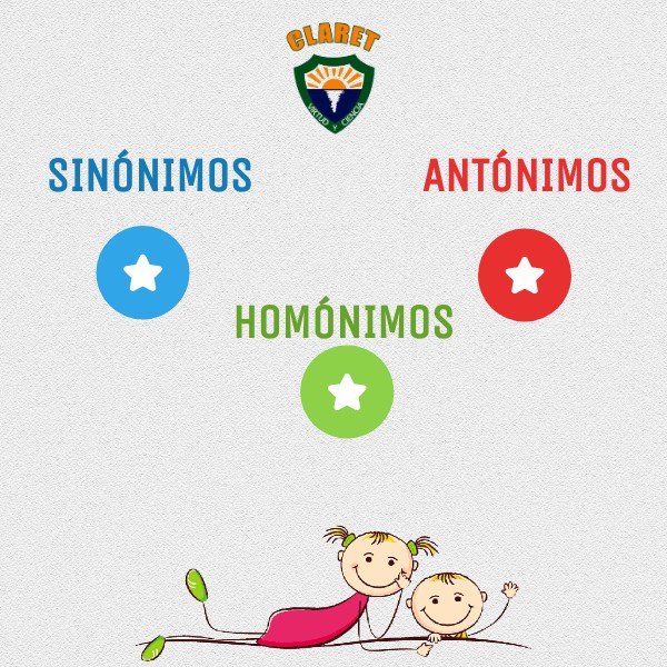 Sinónimos, antónimos y homónimos | Genially
