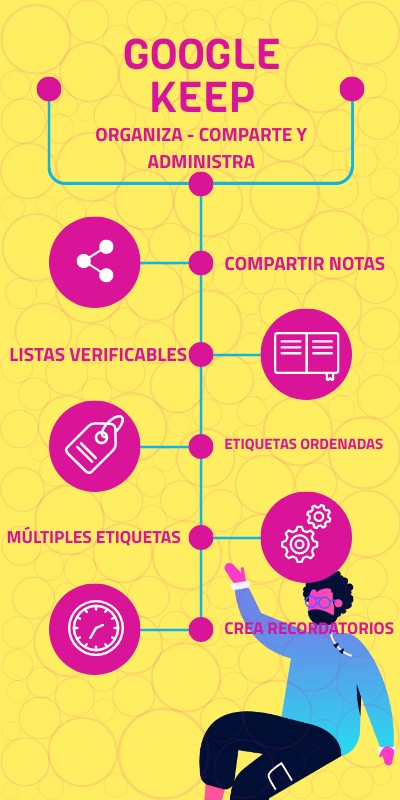 GOOGLE KEEP