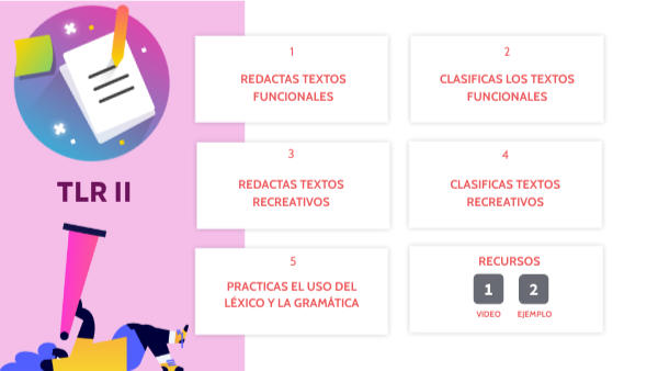 TLR I-Introducción | Genially