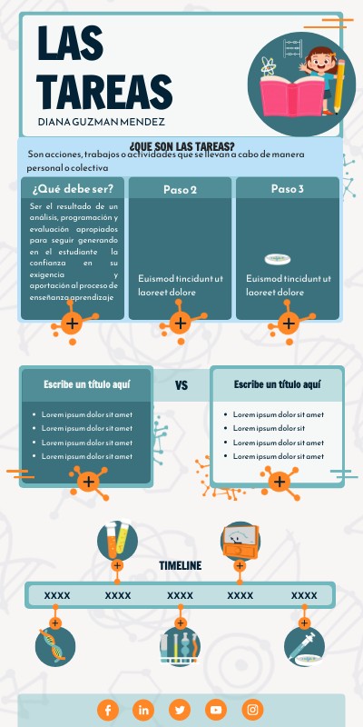infografía tareas .DGM | Genially