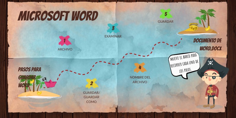 Como GUARDAR en Word | Genially