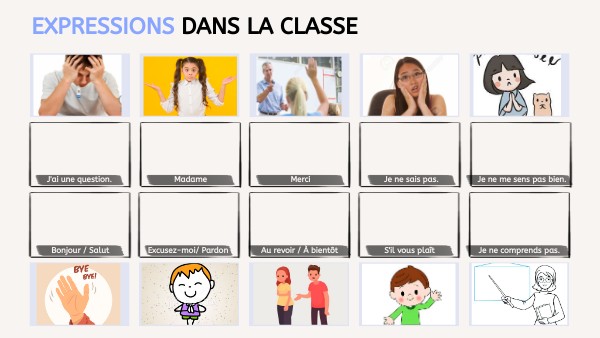 Expressions dans la classe | Genially