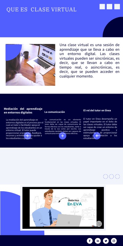 CLASE VIRTUAL | Genially