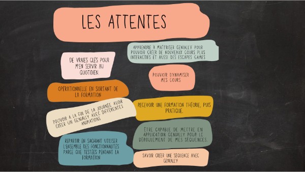 retour sur les attentes