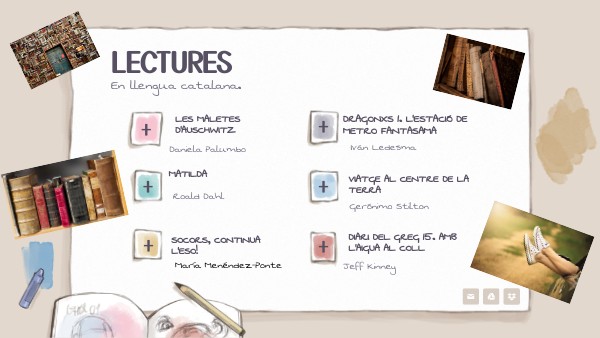 LECTURES PER L'ESTIU | Genially