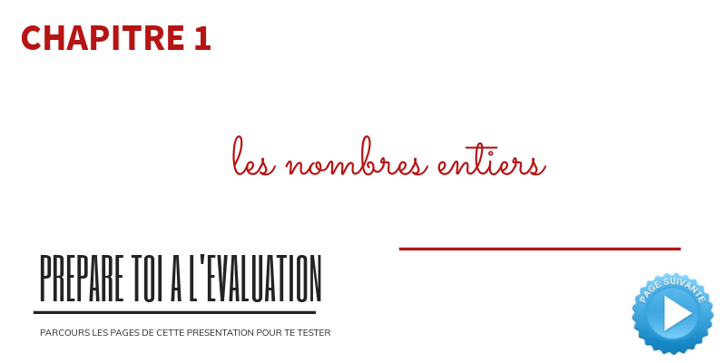 5ième- CHAPITRE 1- - Les nombres entiers copie | Genially