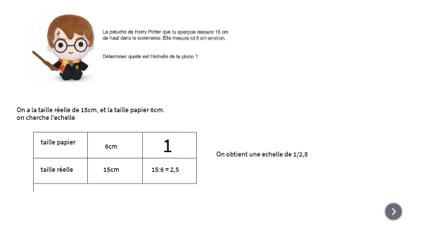 Correction eval echelle 5eme | Genially