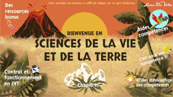 2020-2021 Mme De Vita - SVT - Classe de 5e | Genially