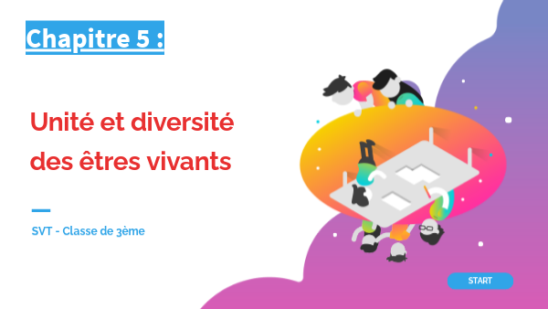 3C5 Unité et diversité des êtres vivants