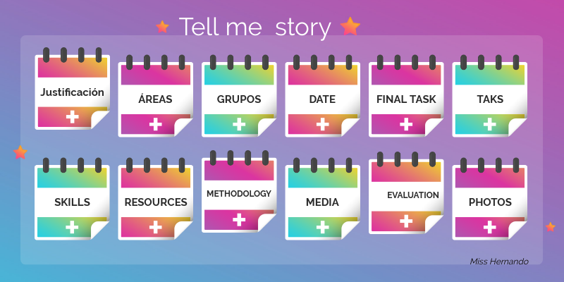 TELL ME A STORY | Genially