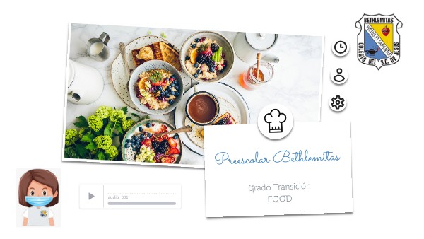 Copia - Food | Genially