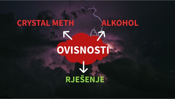 Ovisnosti, Anja Vukelić 2.c | Genially