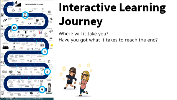 French Interactive Learning Journey