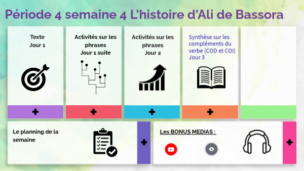 Période 4 semaine 4 Ali de Bassora | Genially