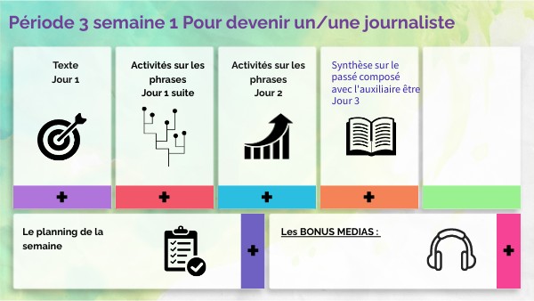 Période 3 semaine 1 Pour devenir un/une journaliste | Genially