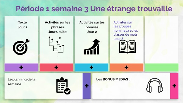 Période 1 semaine 3 Une étrange trouvaille