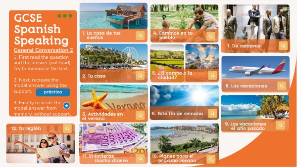 2. General Conversation Theme 2 - GCSE Spanish Speaking July22 | Genially