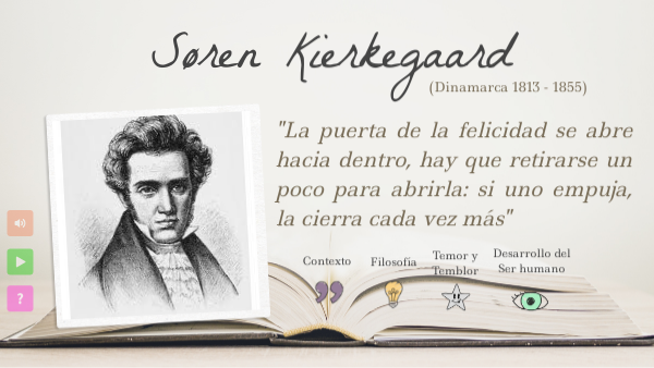 Existencialistas: Søren Kierkegaard | Genially