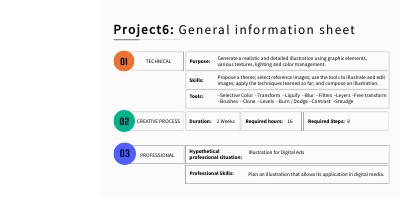 P6 General | Genially