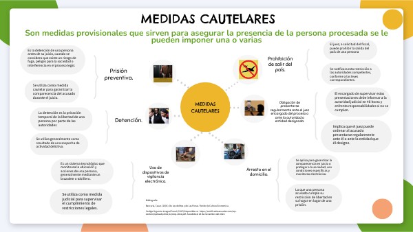Medidas cautelares