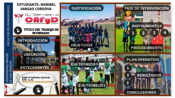 Defensa de internado | Genially