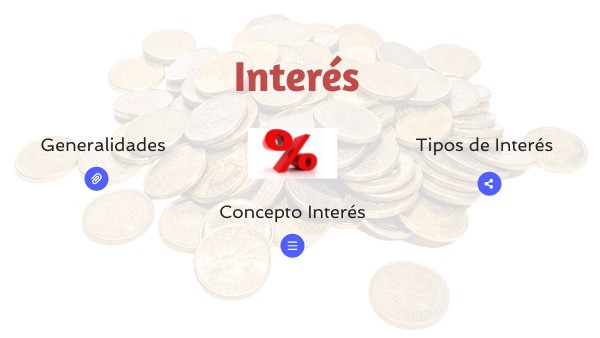 MF 1 Interés | Genially