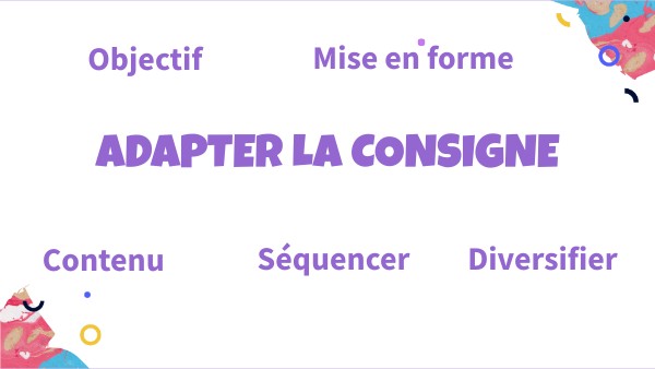 Adapter la consigne EDR | Genially