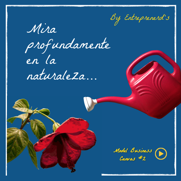 Iteration #2. Model Business Canvas