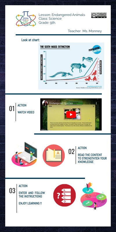 Lesson: Endangered Animals