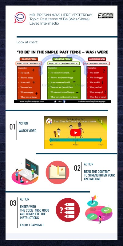 "To be" in the Simple Past Tense- was/were | Genially