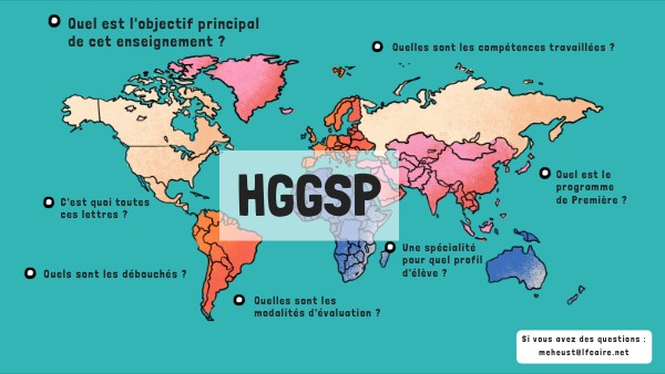 Présentation HGGSP