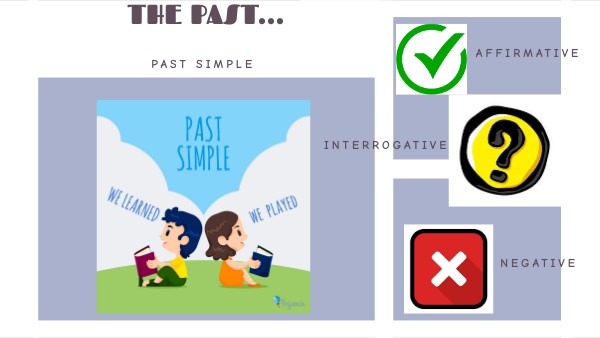 SIMPLE PAST_SPEAKING PRACTICE
