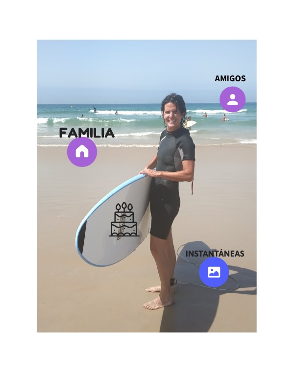 Imagen interactiva | Genially