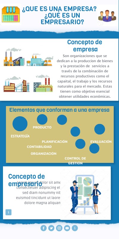 QUE ES UNA EMPRESA | Genially