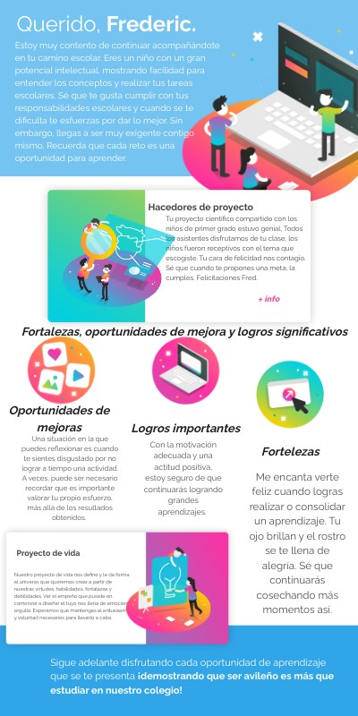 Frederic De Fries | Genially