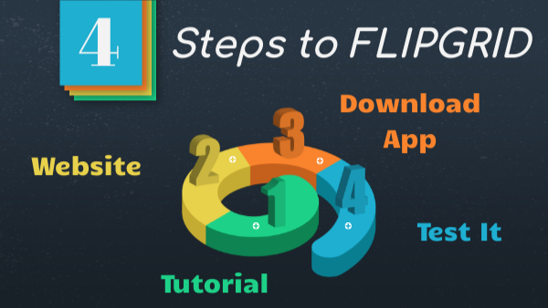 EN21311/22311-PLM Flipgrid