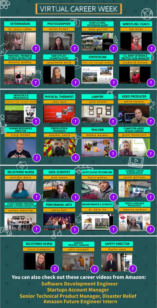 Virtual Career Week 2021 | Genially